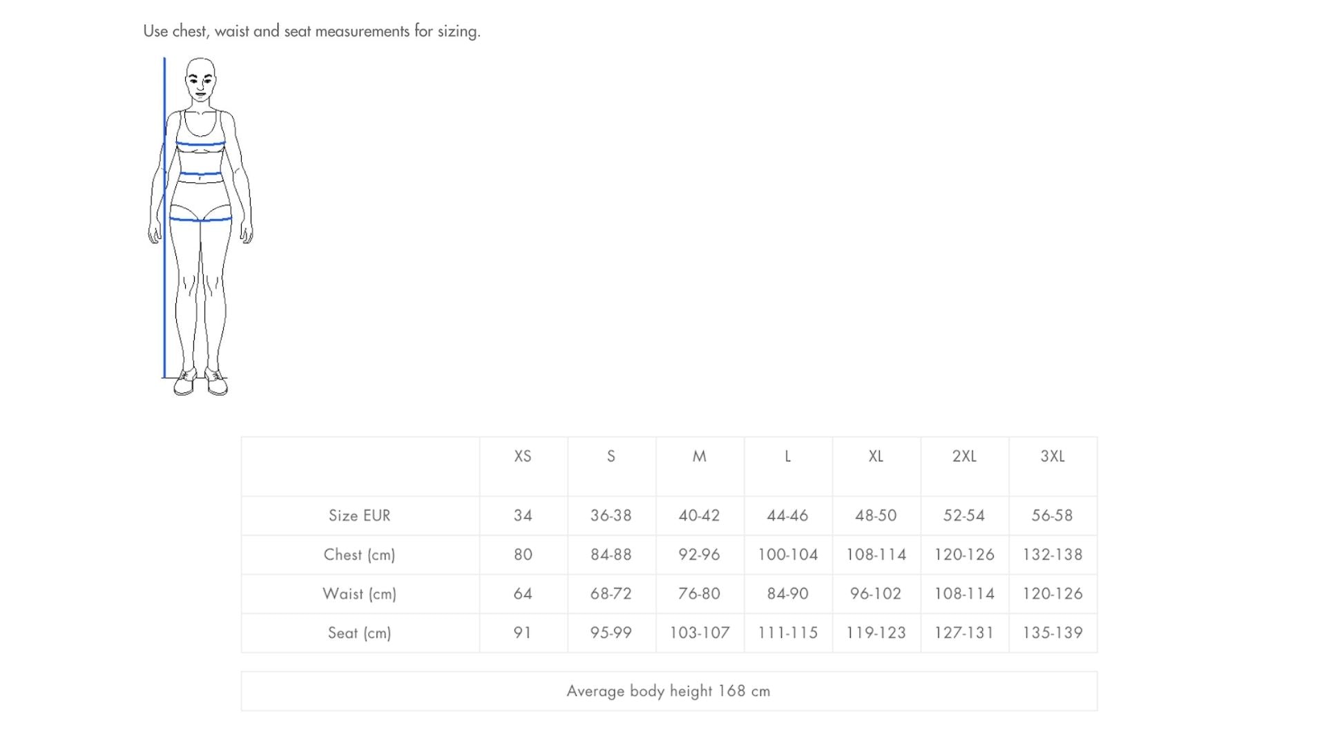 THE ASSEMBLY LINE • Balloon Skirt Sewing Pattern (L - 3XL) – The Draper ...